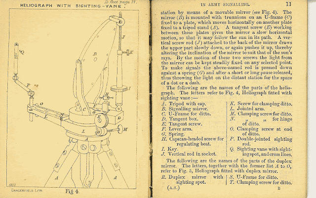 Survival Heliographs: When the Sun Is Behind You - The Phillosoph Blog