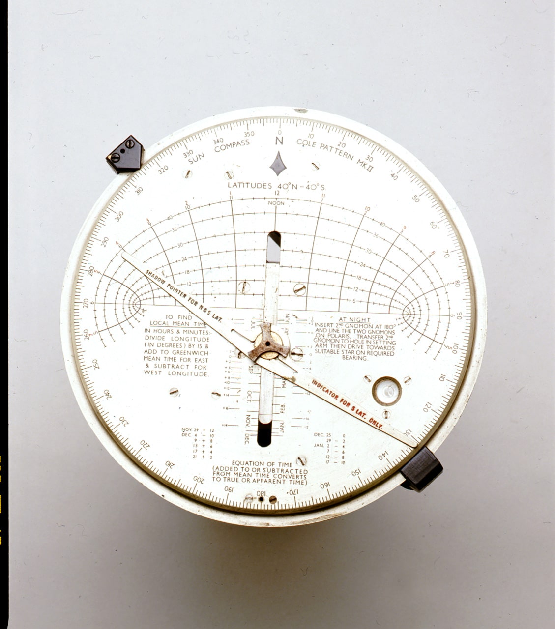 Sun-Compass - The Phillosoph Blog