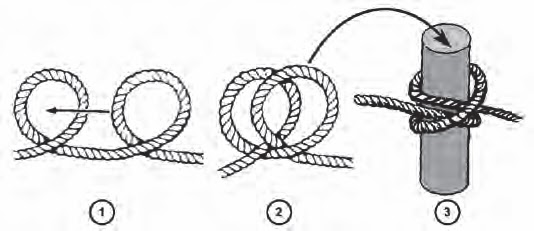 Knots for Traps - The Phillosoph Blog