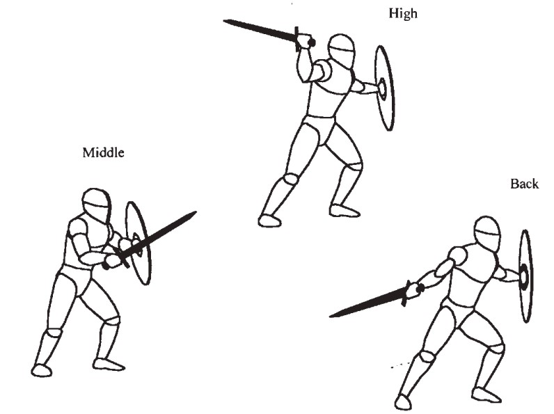 Shields and Angles - The Phillosoph Blog